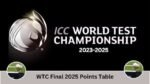 WTC Final 2025 Points Table: Teams Rankings and Qualification Chances