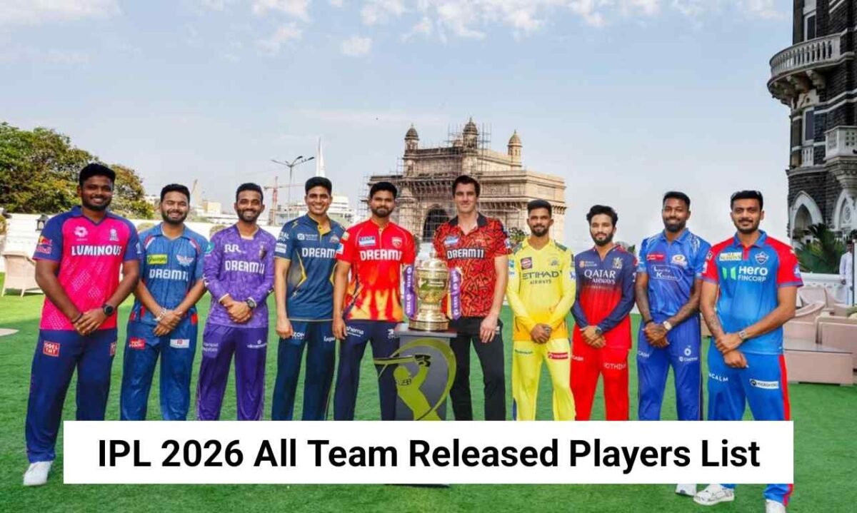 IPL 2026 Retention Live: All Teams Released Players List