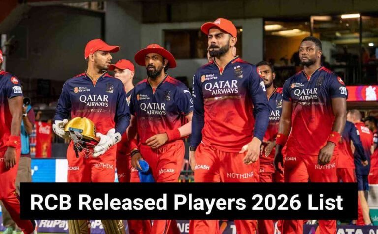 RCB Released Players 2026 List: Big Changes Ahead of IPL Auction