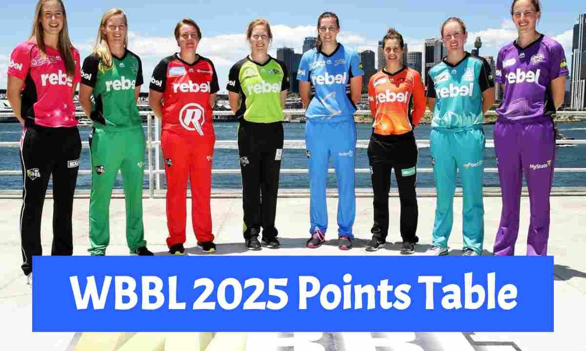 WBBL 2025 Points Table: Check Out the Top Team and Early Standings