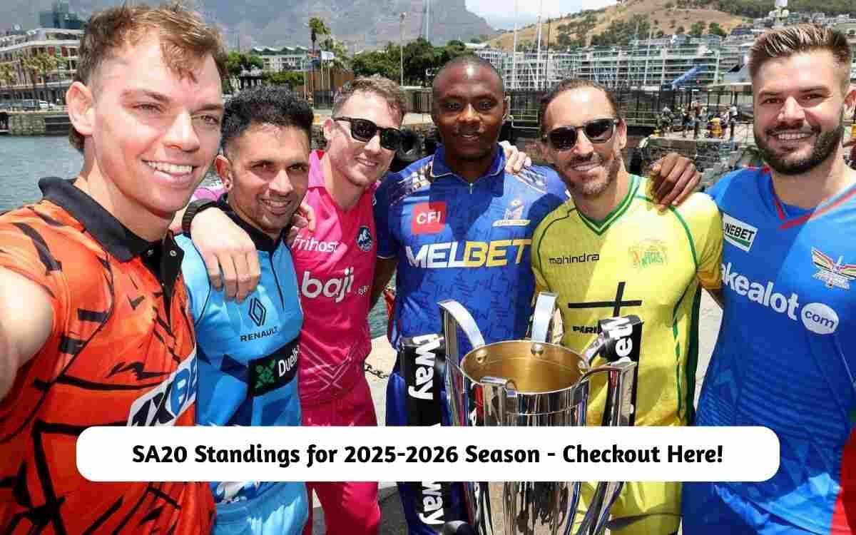 SA20 Standings for 2025-2026 Season - Checkout Here! – crictrends.in